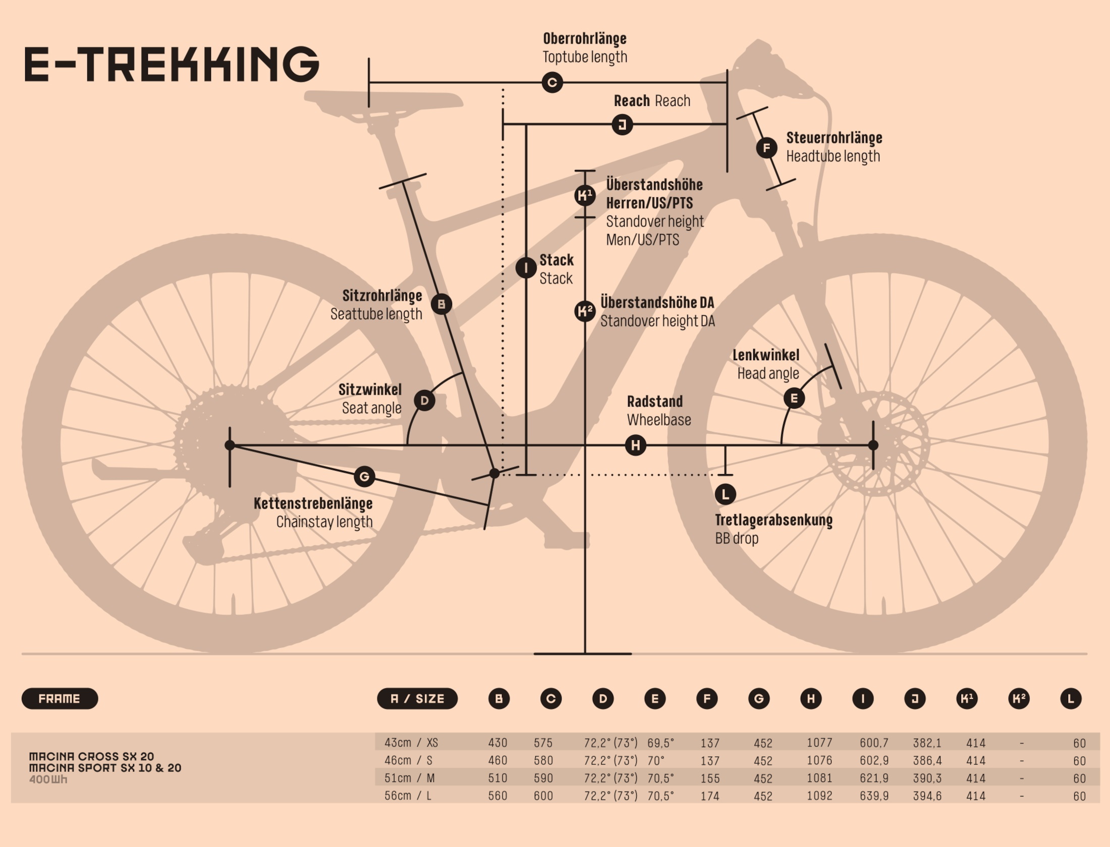 MACINA CROSS SX 20 - krosové a gravel elektrokolo KTM | Elektrokola KTM