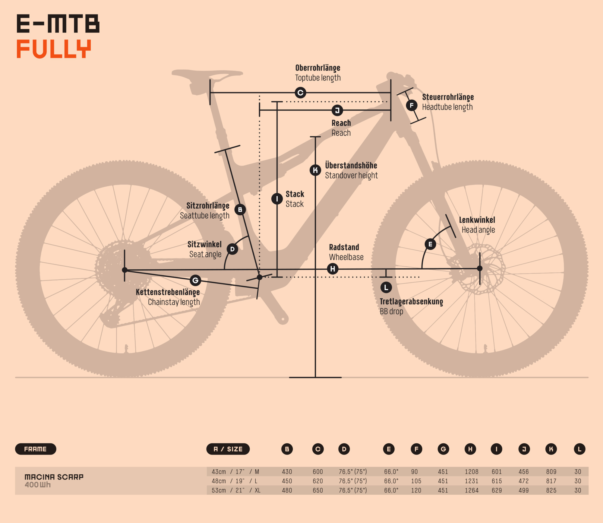 MACINA SCARP SX MASTER XT - elektrokolo KTM, lehké | Elektrokola KTM